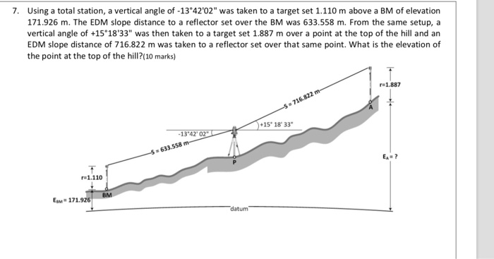 Solved Using a total station, a vertical angle of -13 42'02" | Chegg.com