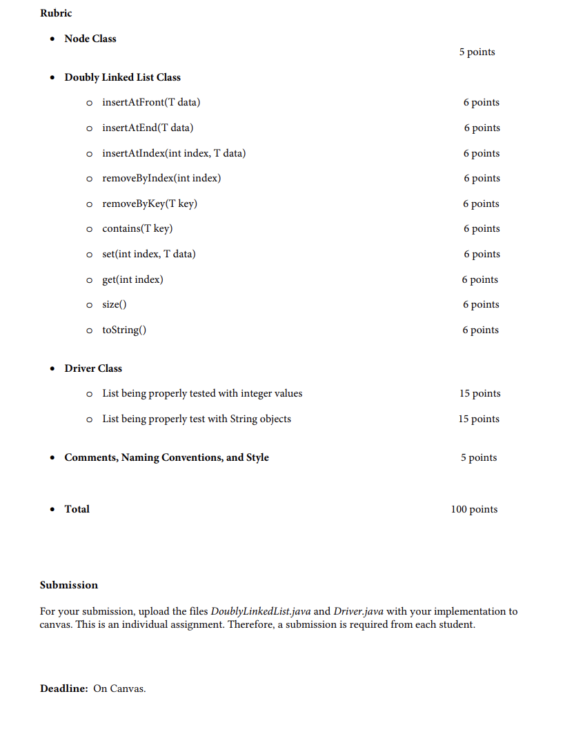 Solved For this assignment you will implement a Doubly | Chegg.com