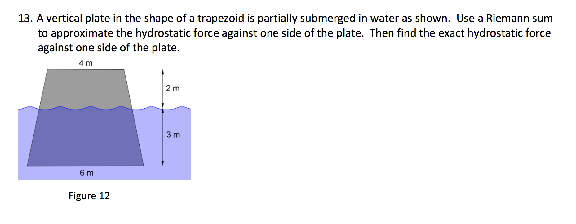 Solved 13. A vertical plate in the shape of a trapezoid is | Chegg.com