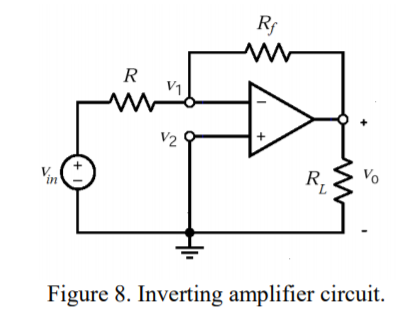 Solved Use Multisim to simulate the inverting amplifier | Chegg.com