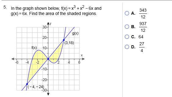 Solved 5. In the graph shown below, f(x)-3 +x2 -6x and g(x) | Chegg.com