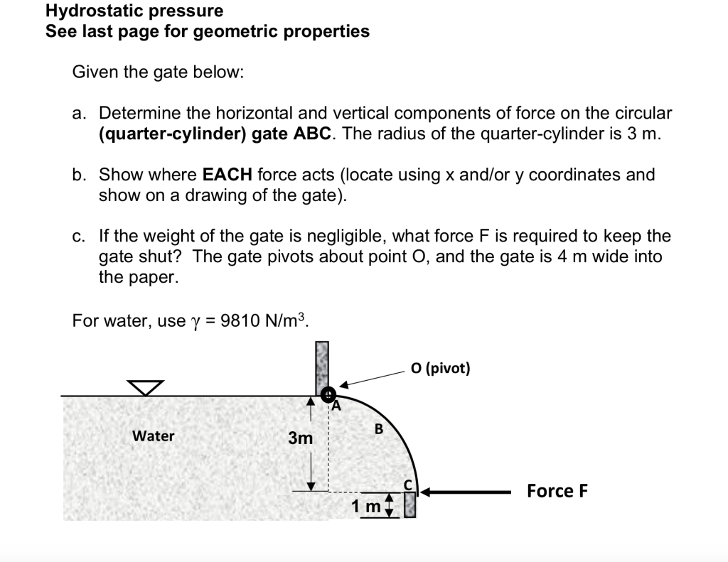 Solved Hydrostatic pressure See last page for geometric | Chegg.com