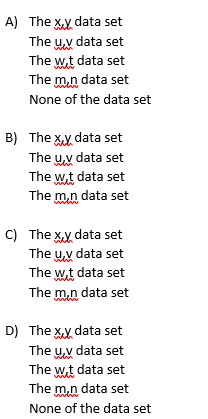 Answer the following questions about the | Chegg.com