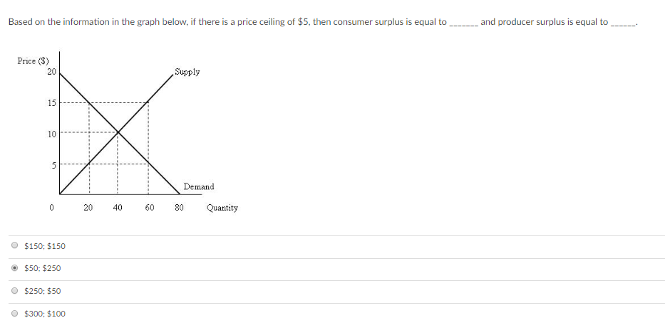 Solved Question 5 An efficient level of an output exists | Chegg.com