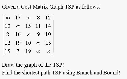 Given a Cost Matrix Graph TSP as follows: 17 8 12 CO | Chegg.com