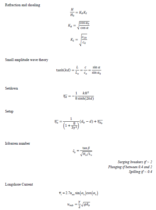 The figure below shows a beach and coastal lagoon. | Chegg.com