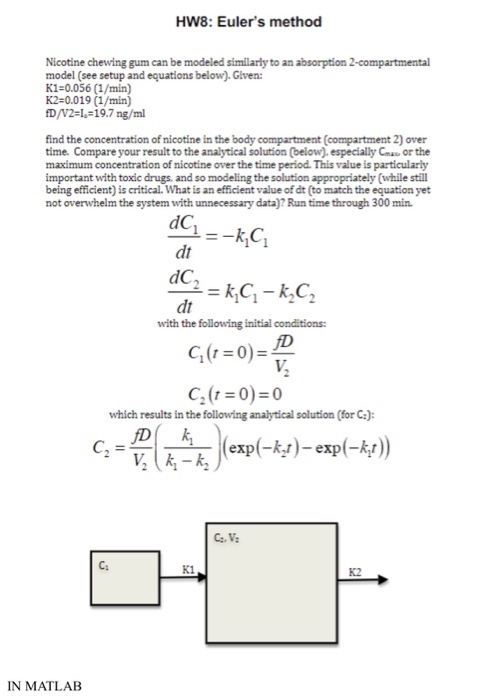 Solved HW8: Euler's method Nicotine chewing gum can be | Chegg.com