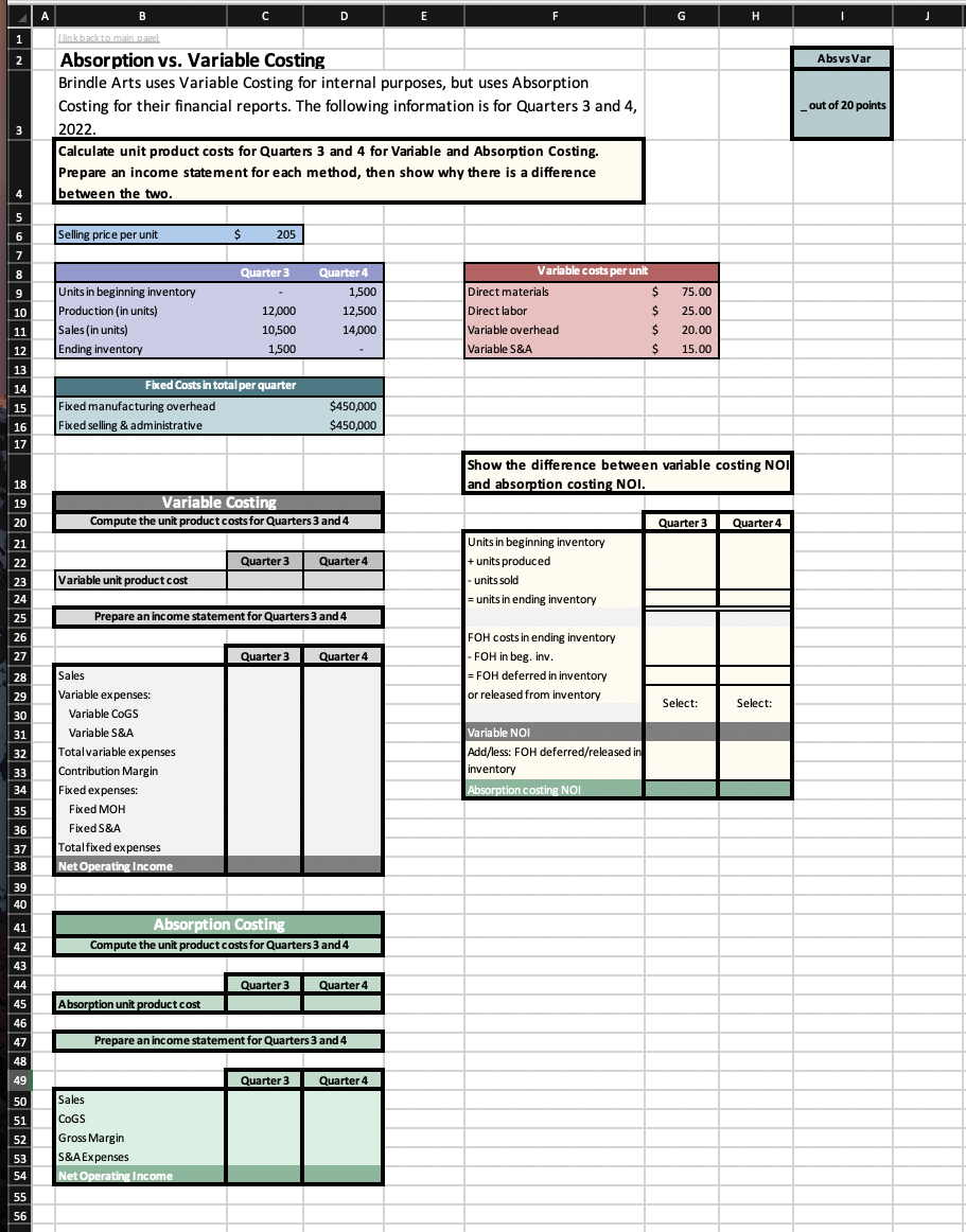 Solved Please use cell references to complete questions | Chegg.com