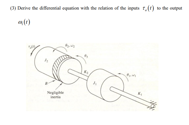 Solved Derive the equation of ﻿motions for the systems given | Chegg.com