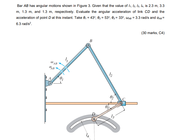 Solved Bar AB has angular motions shown in Figure 3. Given | Chegg.com