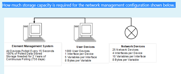 How much storage capacity is required for the network | Chegg.com