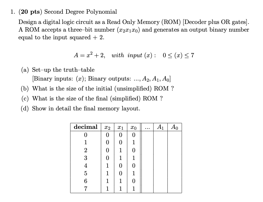 Solved 1. (20 pts) Second Degree Polynomial Design a digital | Chegg.com Solved 1. (20 pts) Second Degree Polynomial Design a digital | Chegg.com