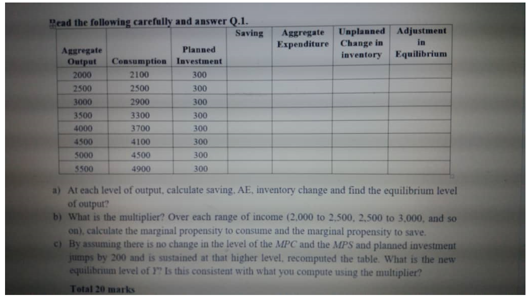 Solved Pead the following carefully and answer Q.1. Saving | Chegg.com