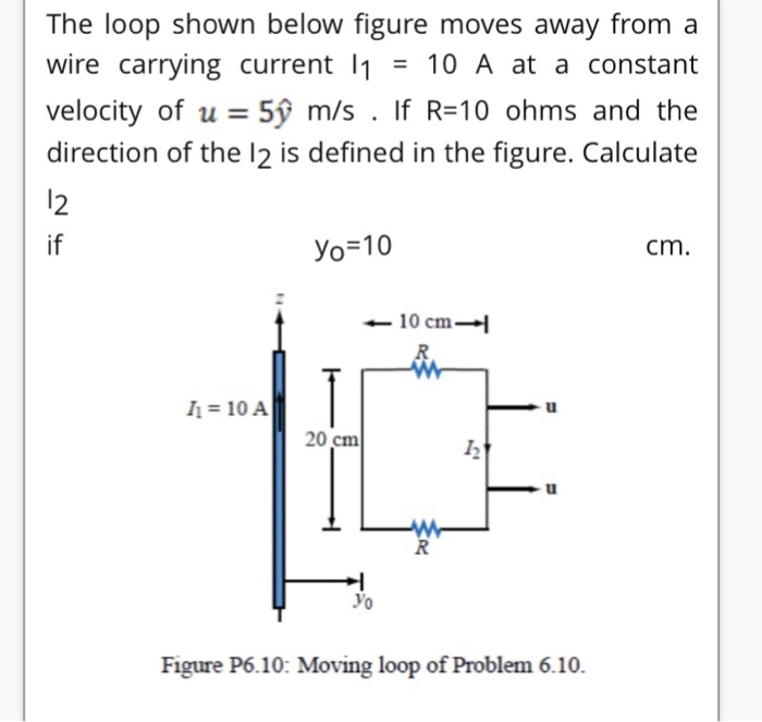 Solved The loop shown below figure moves away from a wire | Chegg.com