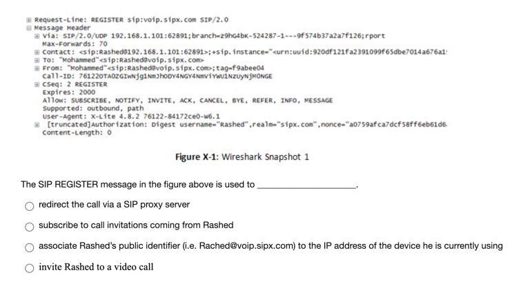Request-Line: REGISTER Sip:voip.sipx.com SIP/2.0 | Chegg.com