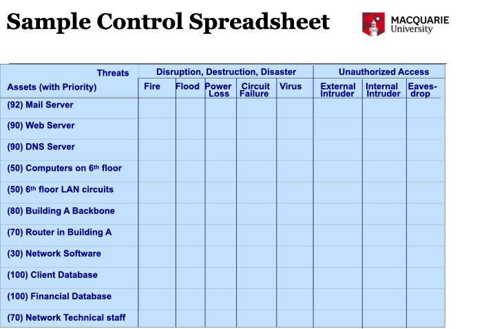 Solved Notes about the network diagram The red lines | Chegg.com