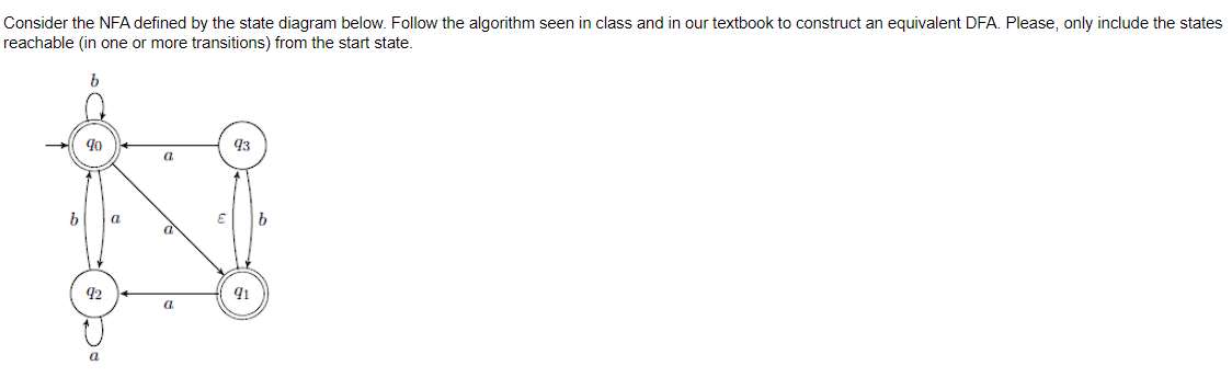 Solved Consider the NFA defined by the state diagram below. | Chegg.com