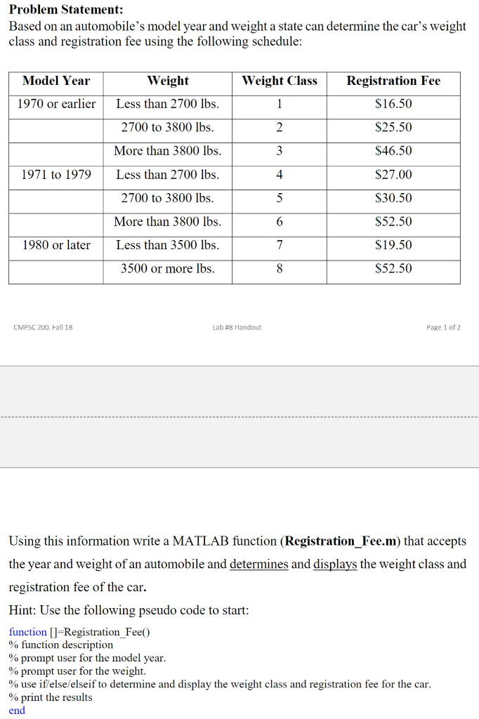 Solved Problem Statement: Based on an automobile's model | Chegg.com