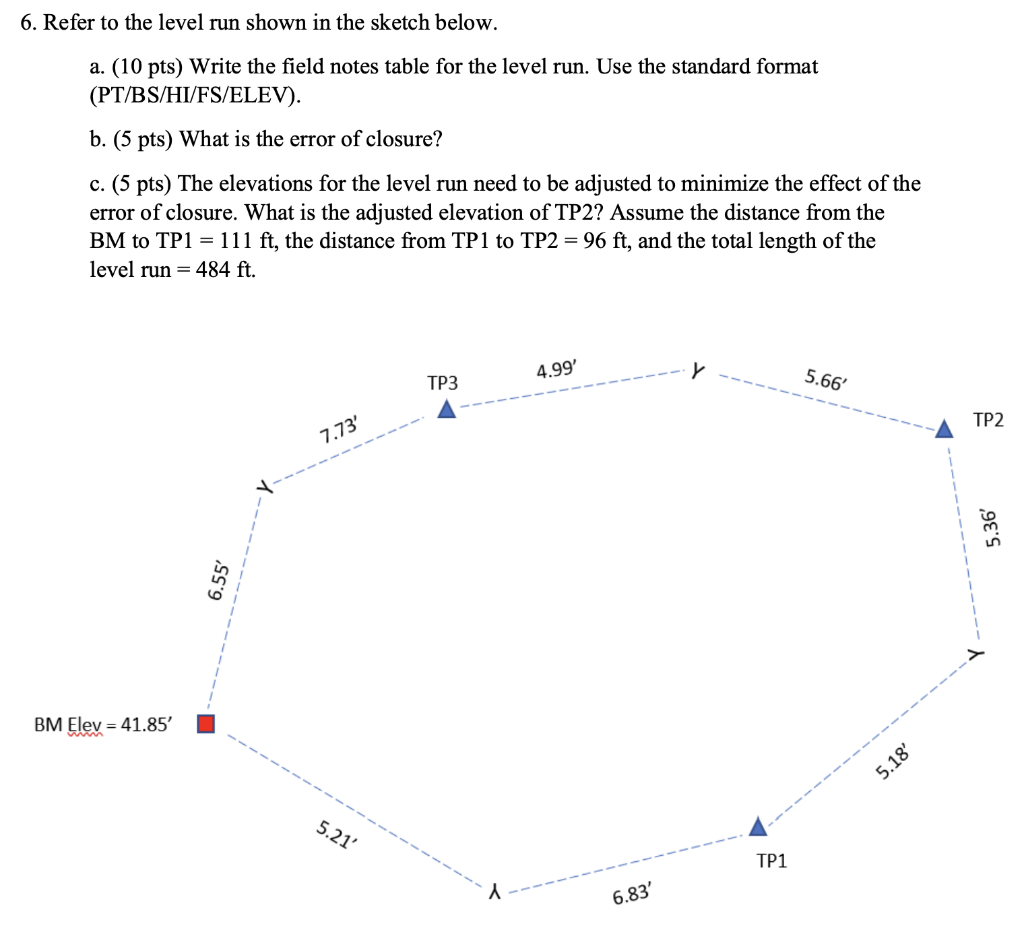 Solved 6. Refer to the level run shown in the sketch below. | Chegg.com