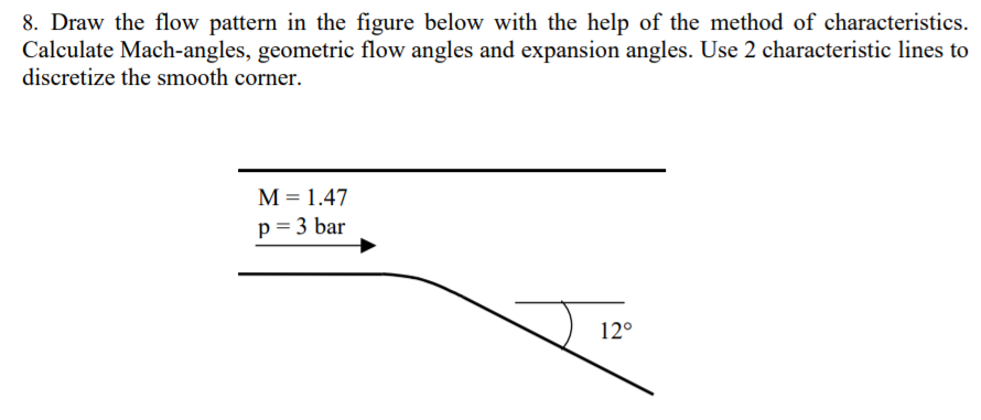 Solved 8. Draw the flow pattern in the figure below with the | Chegg.com