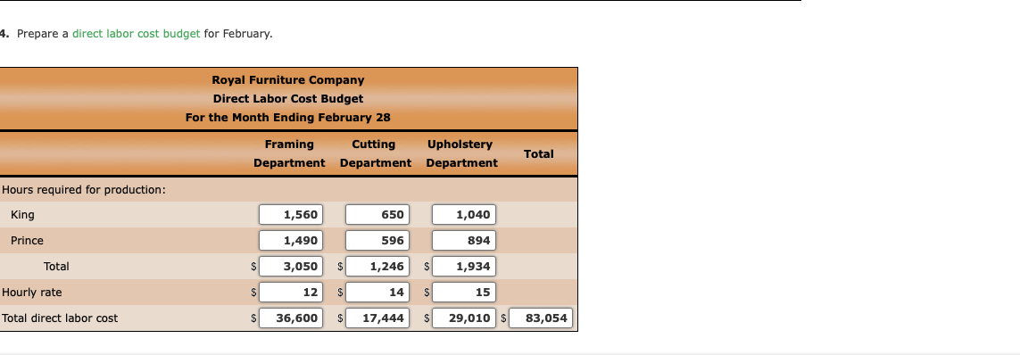 Solved 3. Prepare a direct materials purchases budget for | Chegg.com