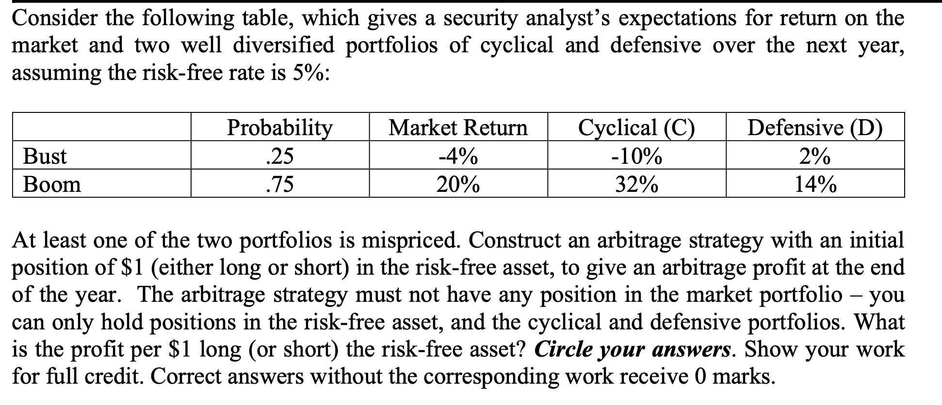Consider the following table, which gives a security | Chegg.com