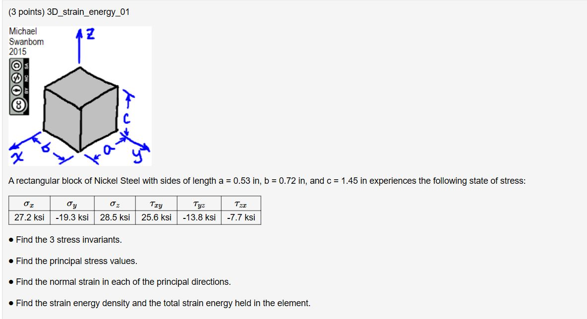 Solved (3 points) 3D_strain_energy_01 Michael Swanbom 2015 | Chegg.com