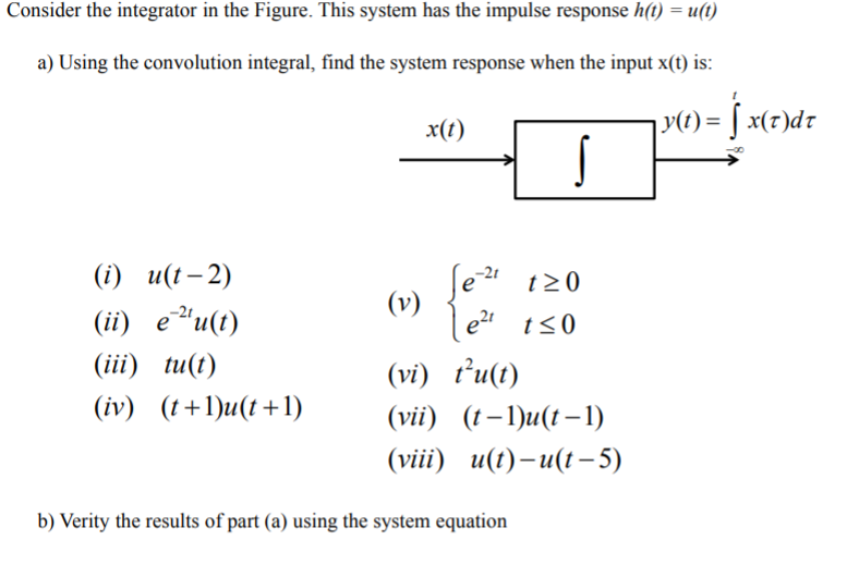 Solved Consider the integrator in the Figure. This system | Chegg.com