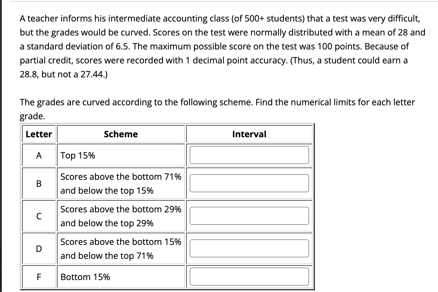 Solved A teacher informs his intermediate accounting class | Chegg.com