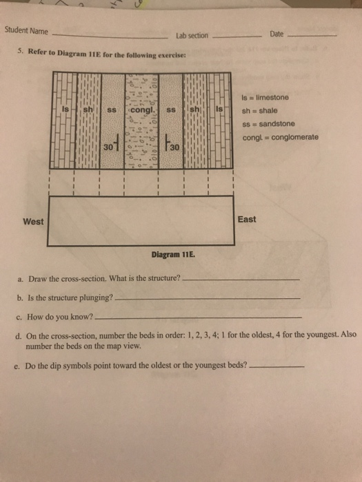 Solved Student Name Date Lab section_ 5. Refer to Diagram | Chegg.com Solved Student Name Date Lab section_ 5. Refer to Diagram | Chegg.com