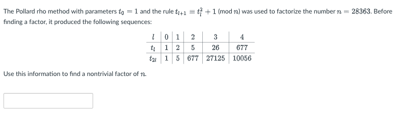 Solved The Pollard rho method with parameters t0=1 and the | Chegg.com