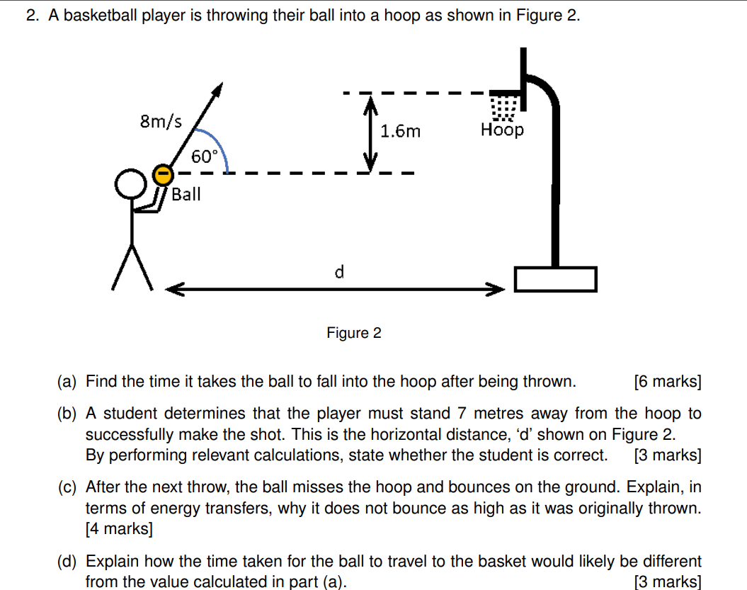 Solved 2. A basketball player is throwing their ball into a | Chegg.com