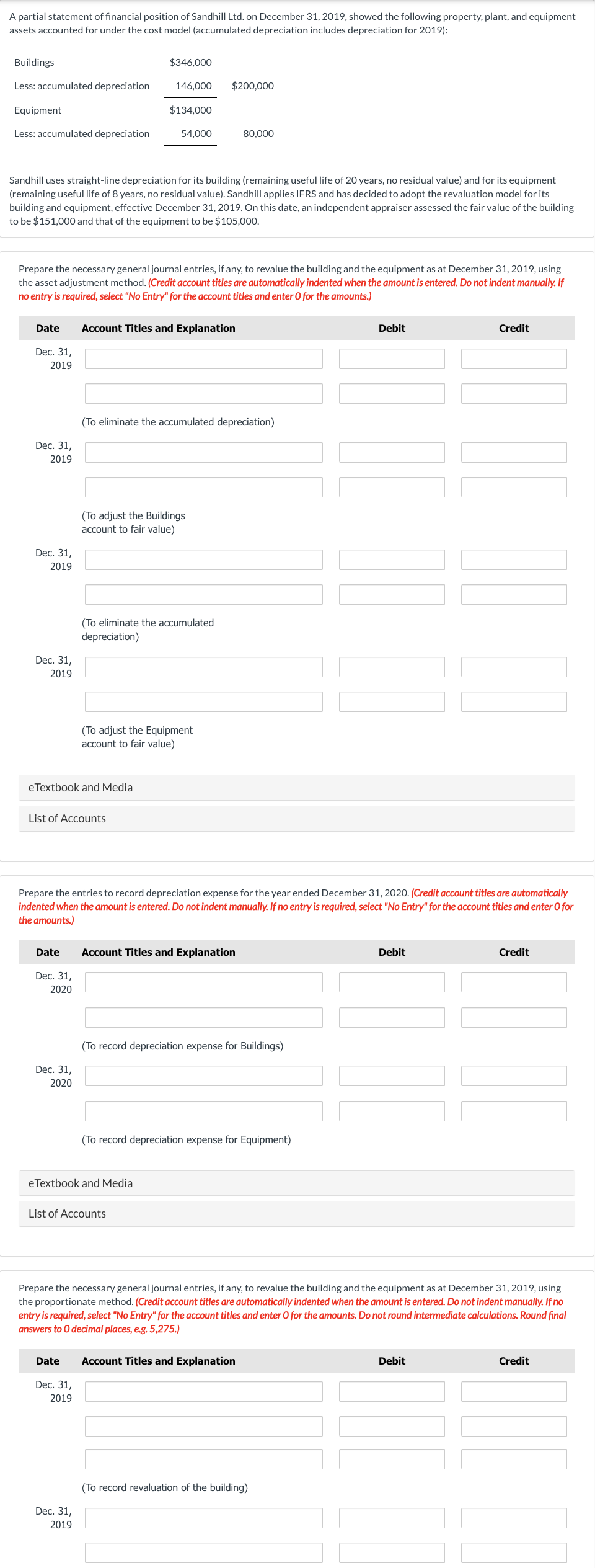 Solved A partial statement of financial position of Sandhill | Chegg.com