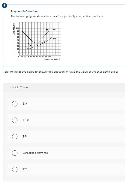 Solved Required Information The following figure shows the | Chegg.com