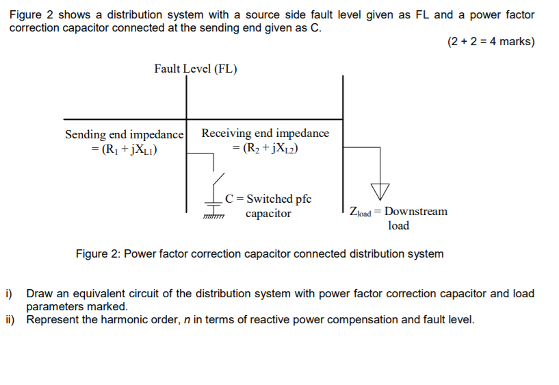 Solved Figure 2 shows a distribution system with a source | Chegg.com