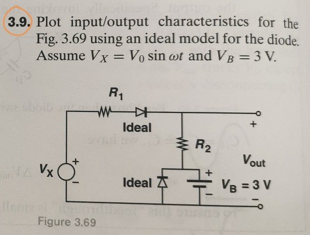 Solved 3.9. Plot input/output characteristics for the Fig. | Chegg.com
