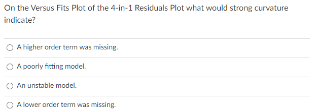 Solved On the Versus Fits Plot of the 4-in-1 Residuals Plot | Chegg.com