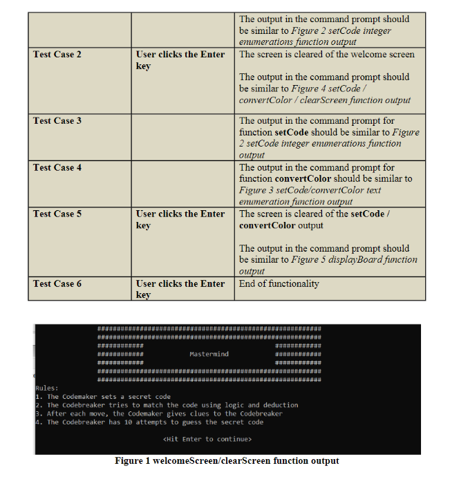 Solved Tasks Activity mastermind.c a. b. c. e. f. g. h. 1. | Chegg.com