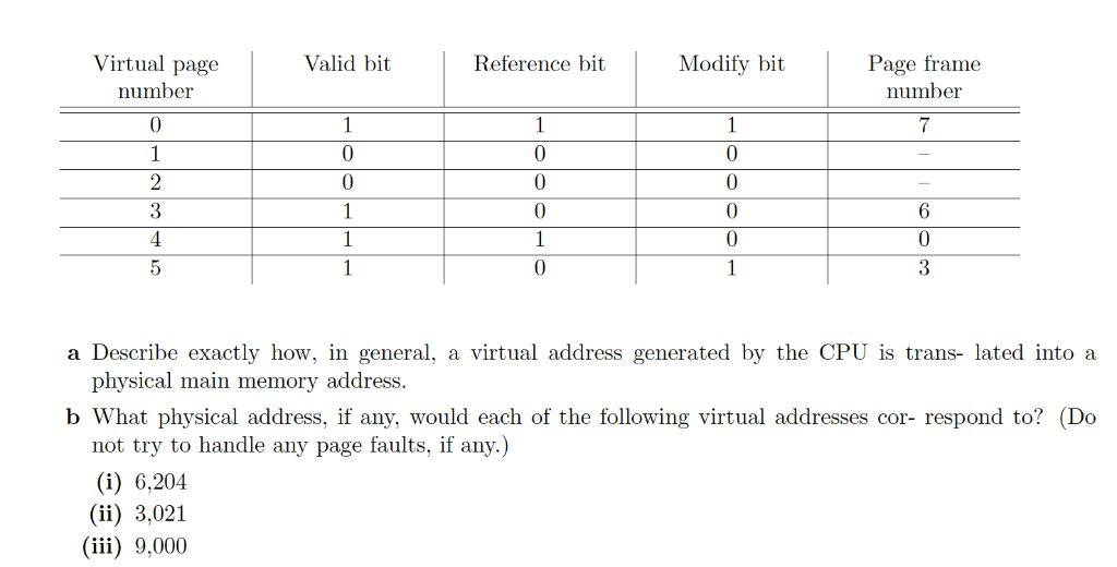 Solved Suppose the page table for the process currently | Chegg.com