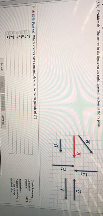 Solved (8%) Problem 6: The arrows in the figure on the right | Chegg.com