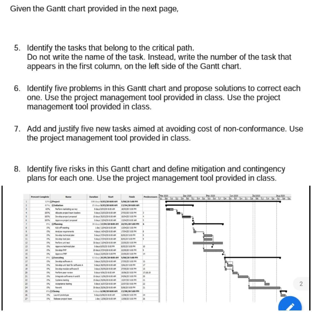 Solved Given the Gantt chart provided in the next page, 5. | Chegg.com