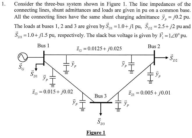 Solved 1. Consider the three-bus system shown in Figure 1. | Chegg.com