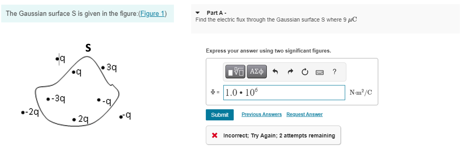 Solved The Gaussian surface S is given in the figure:(Figure | Chegg.com