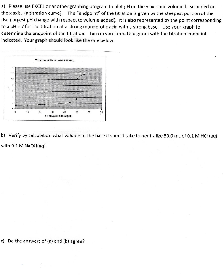 Solved I really can use some help because I don't have | Chegg.com