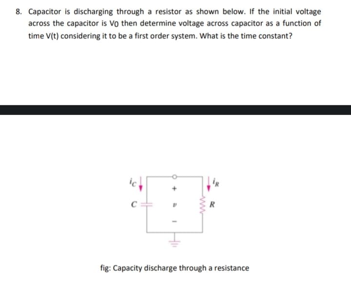 Solved 8. Capacitor is discharging through a resistor as | Chegg.com