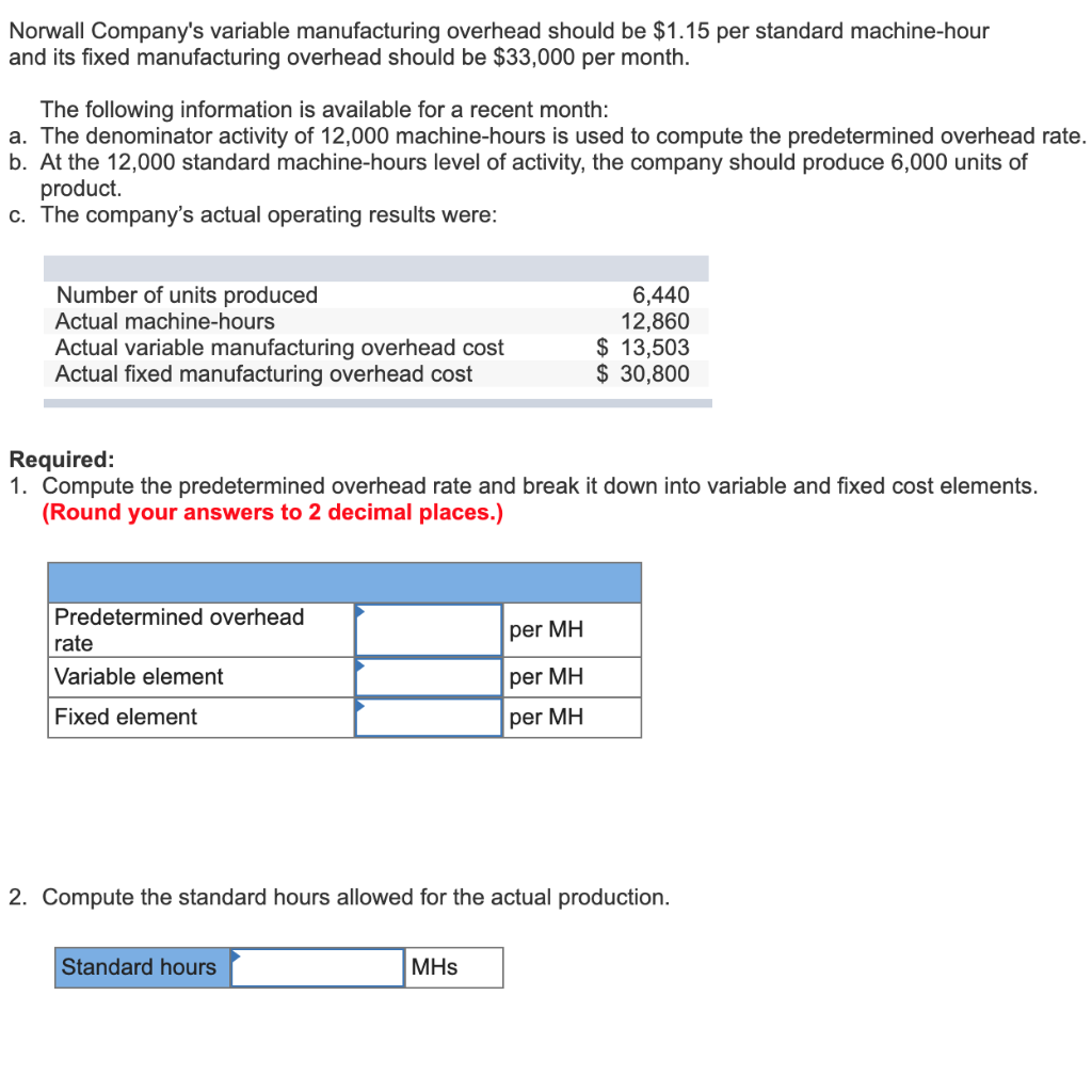 Solved Norwall Company's variable manufacturing overhead | Chegg.com