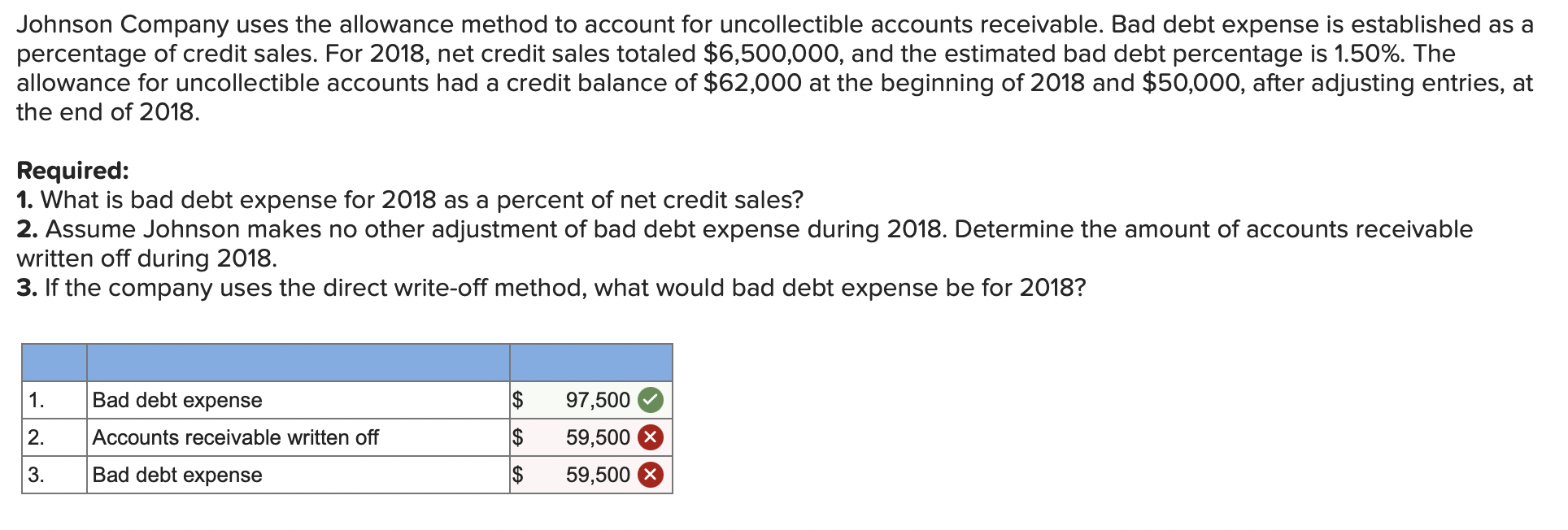 Solved Johnson Company uses the allowance method to account | Chegg.com