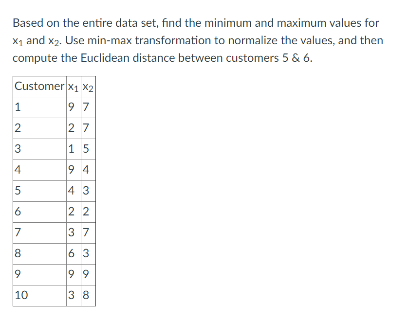 Solved Based on the entire data set, find the minimum and | Chegg.com