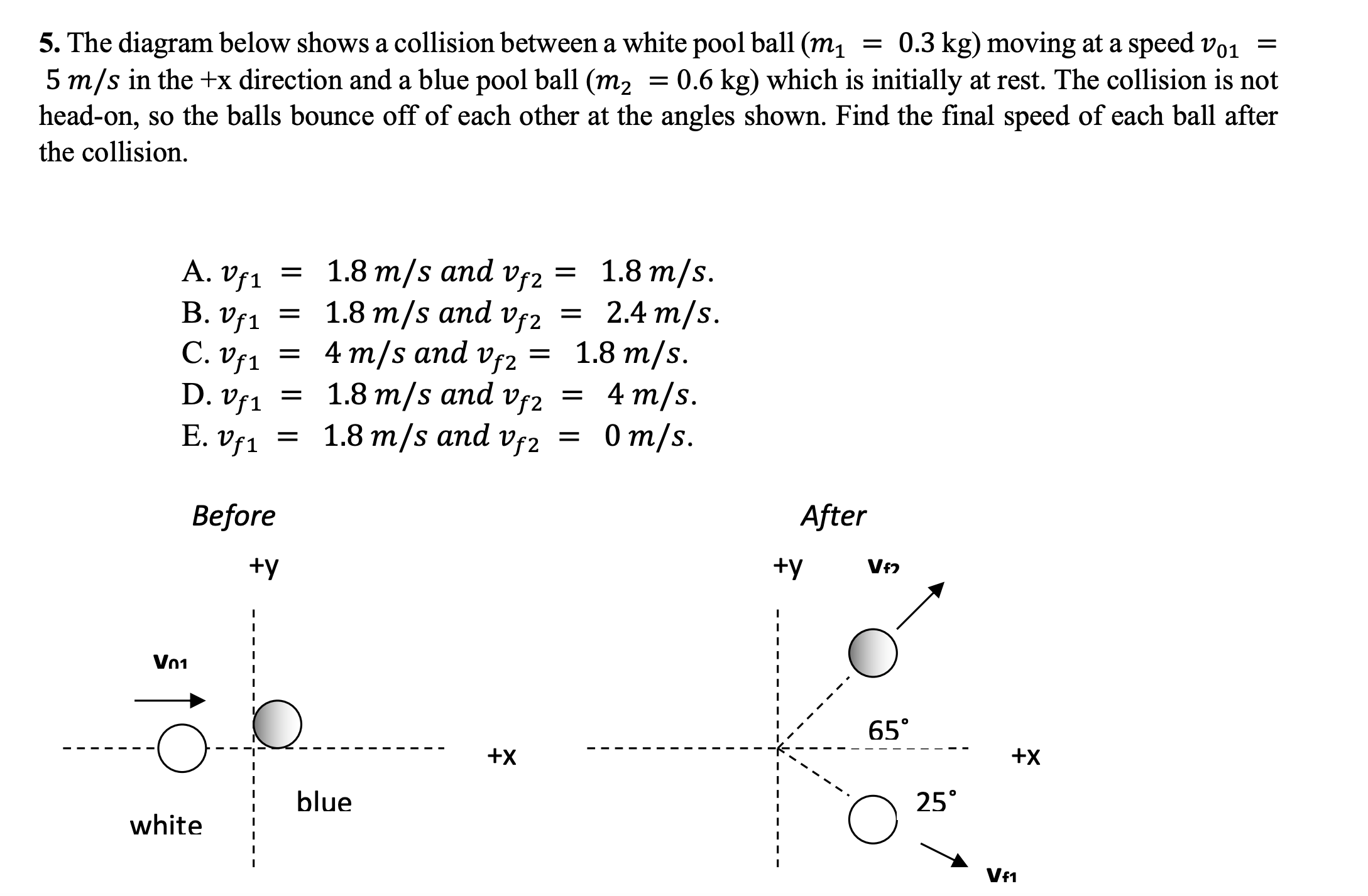 5. The diagram below shows a collision between a | Chegg.com