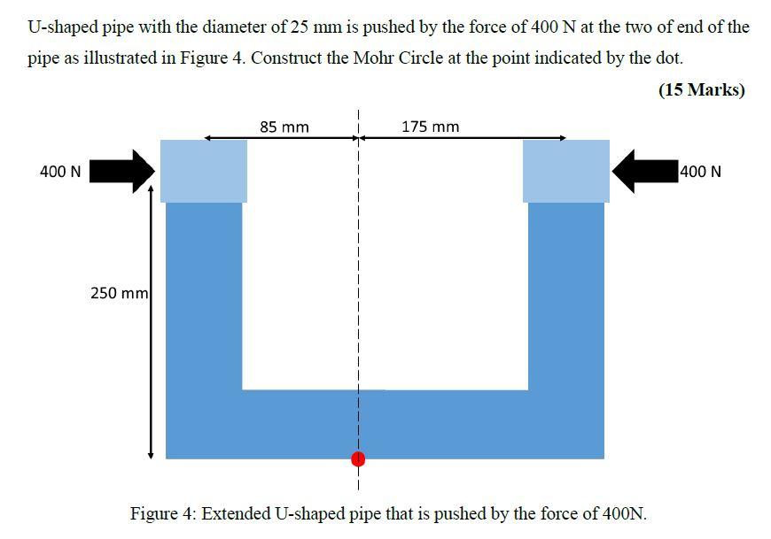 Solved U-shaped pipe with the diameter of 25 mm is pushed by | Chegg.com